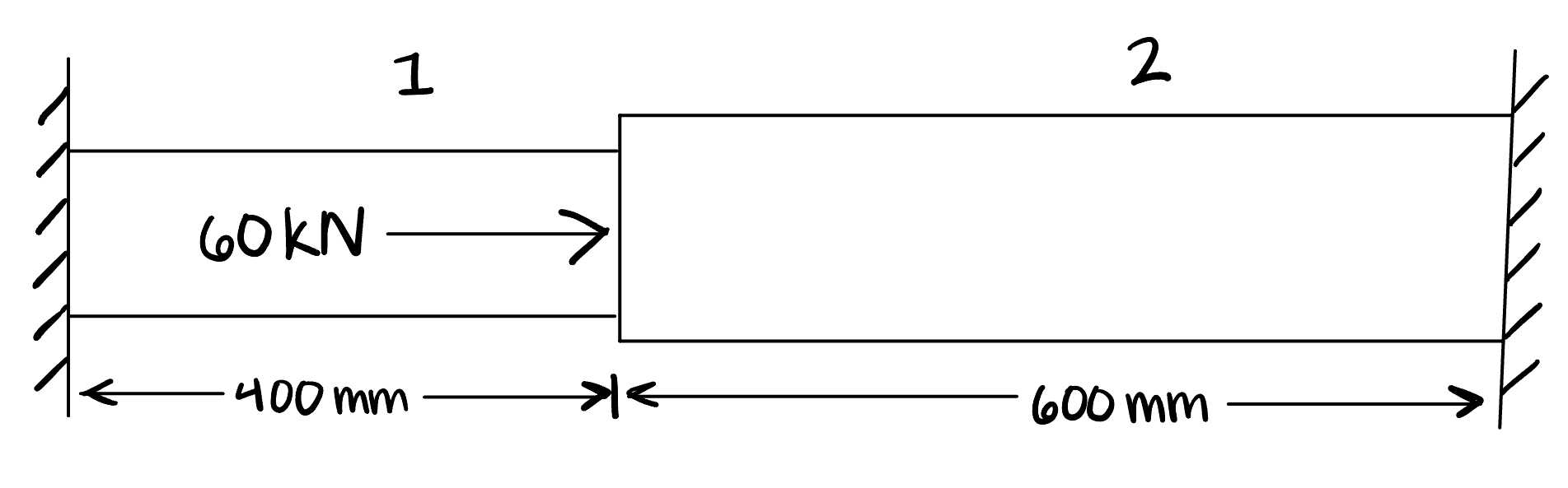 Solved The stepped bar shown in the figure below is | Chegg.com