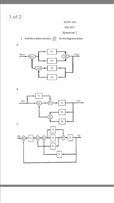 Solved 1 of 2 ECEN 410 Fall 2017 Homework 2 1. Find the | Chegg.com
