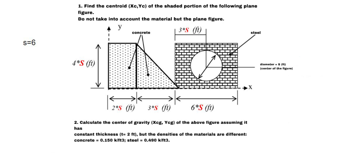 Solved 1. Find the centroid ( Xc,Yc ) of the shaded portion | Chegg.com
