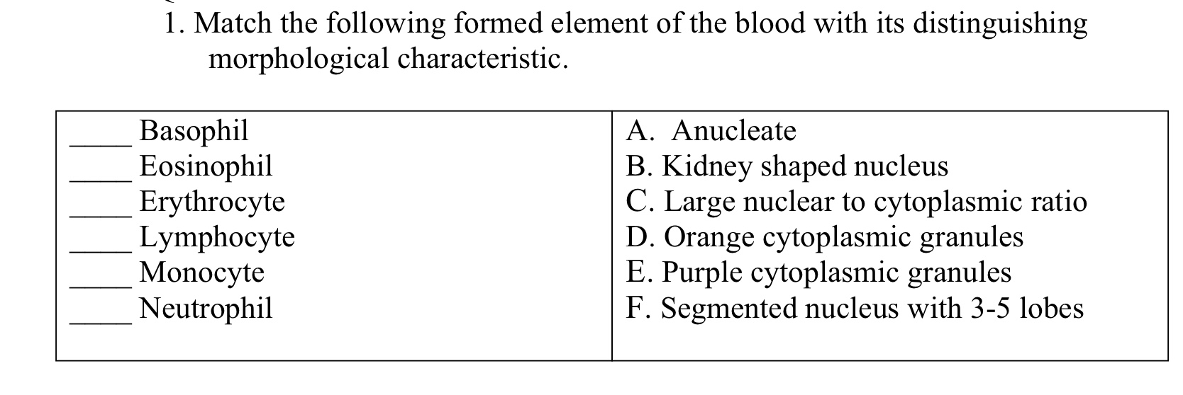 Solved 1. Match the following formed element of the blood | Chegg.com