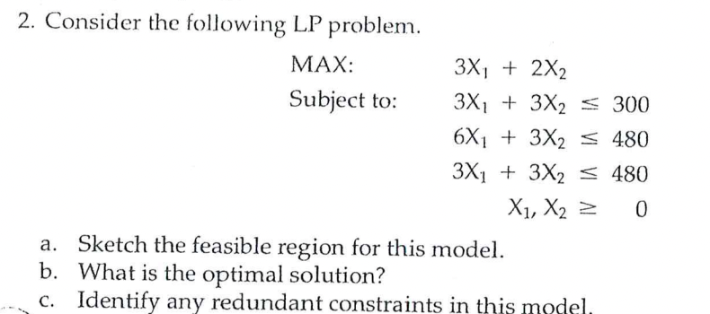 Solved 2 Consider The Following Lp Problem Max Subject
