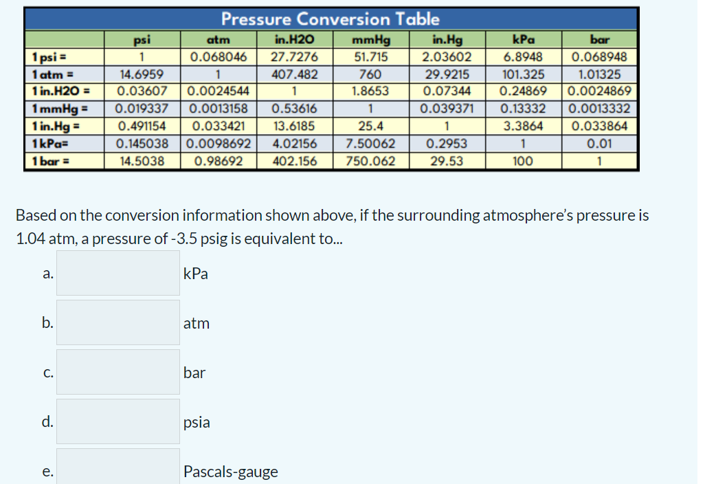 Convert PressureData PDF Acre Gallon 59 OFF