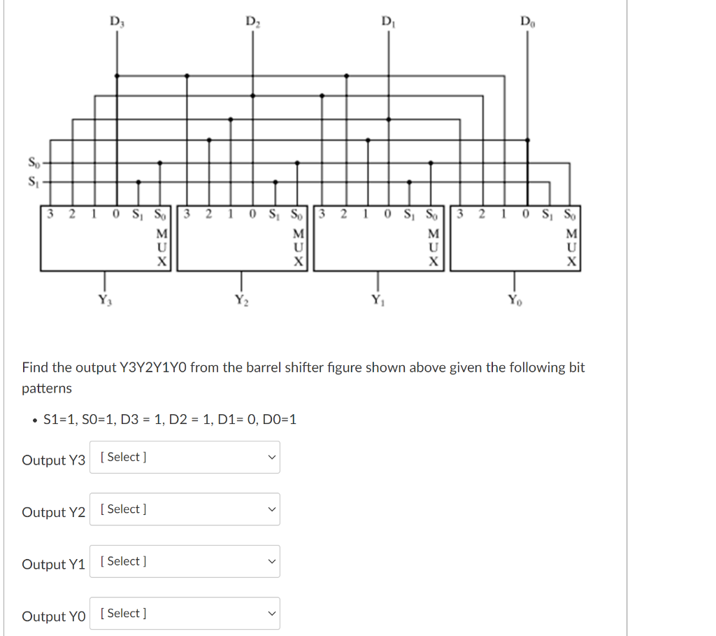 Solved Find the output Y3Y2Y1Y0 from the barrel shifter | Chegg.com