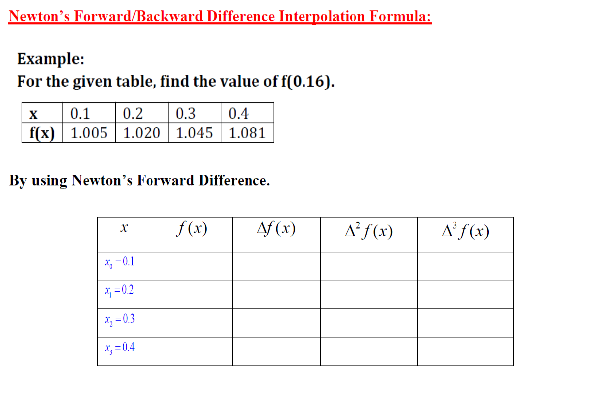 Solved Newton's Forward/Backward Difference Interpolation | Chegg.com