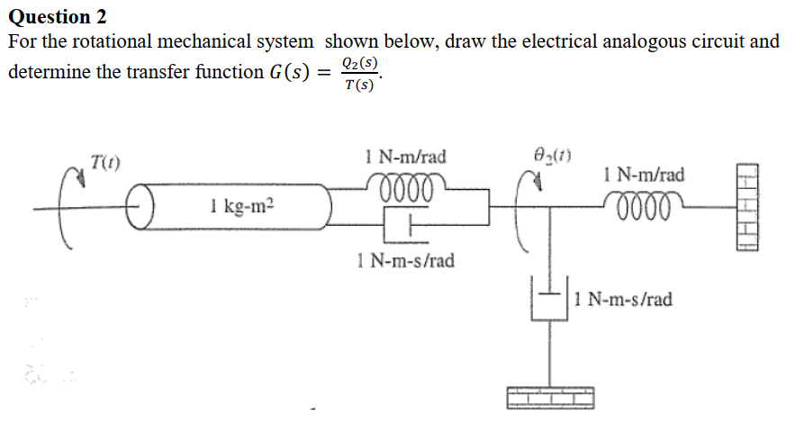 Solved Question 2 For the rotational mechanical system shown | Chegg.com