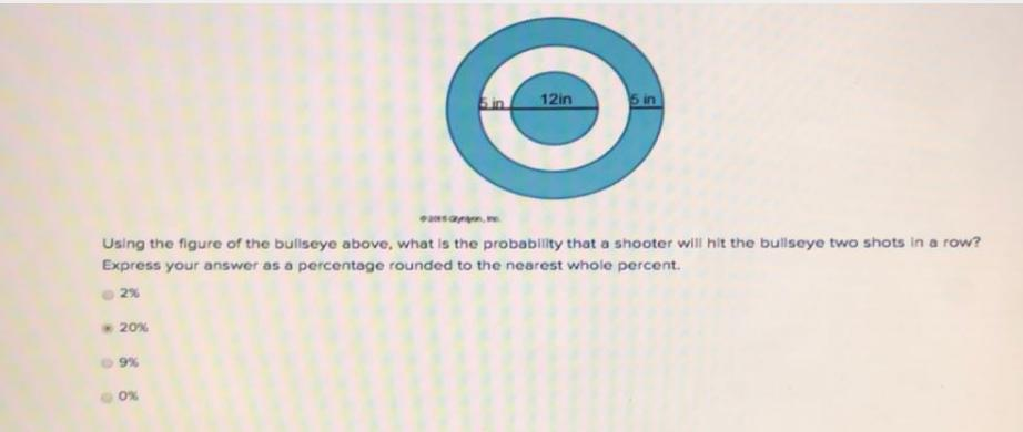 Solved 12in Using the figure of the bullseye above, what is | Chegg.com