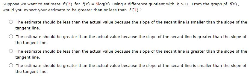 Solved Suppose we want to estimate f'(7) for f(x) = 5log(x) | Chegg.com