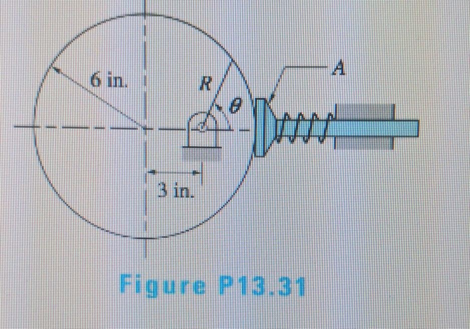 Solved 13.31 A spring holds the follower A against the | Chegg.com