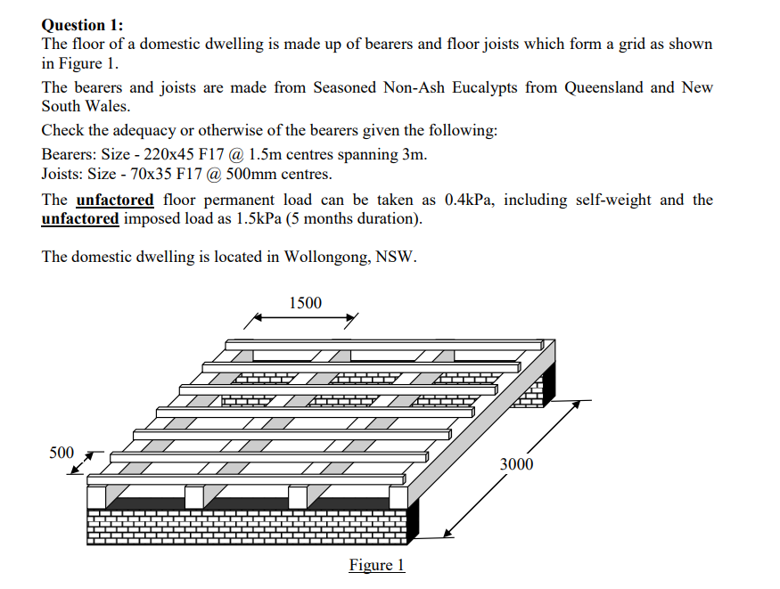 Solved Question 1: The floor of a domestic dwelling is made | Chegg.com