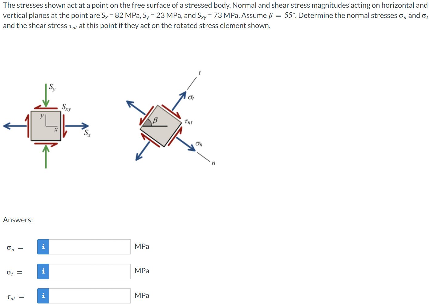 Solved The stresses shown act at a point on the free surface | Chegg.com