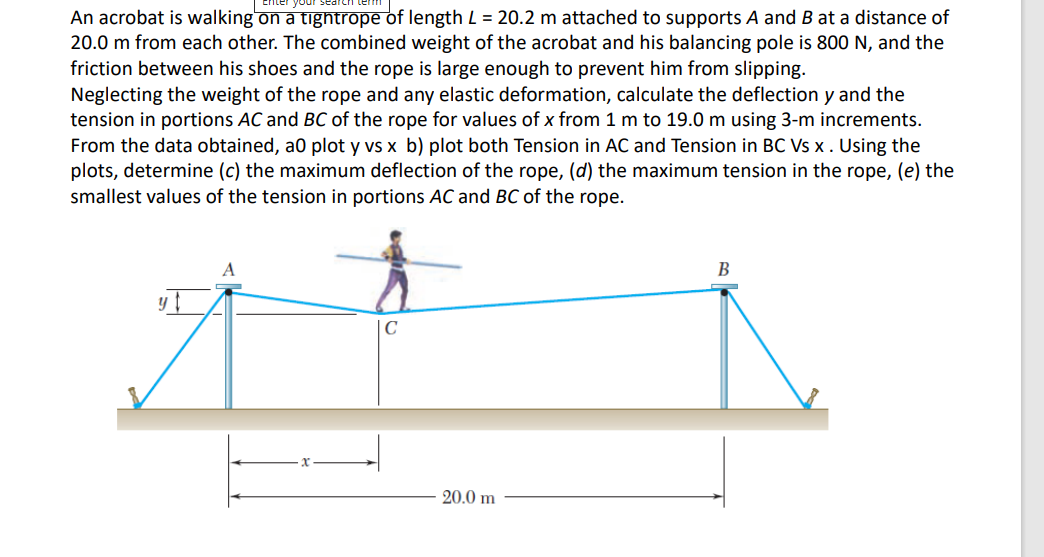 Solved An acrobat is walking on a tightrope of length L = | Chegg.com