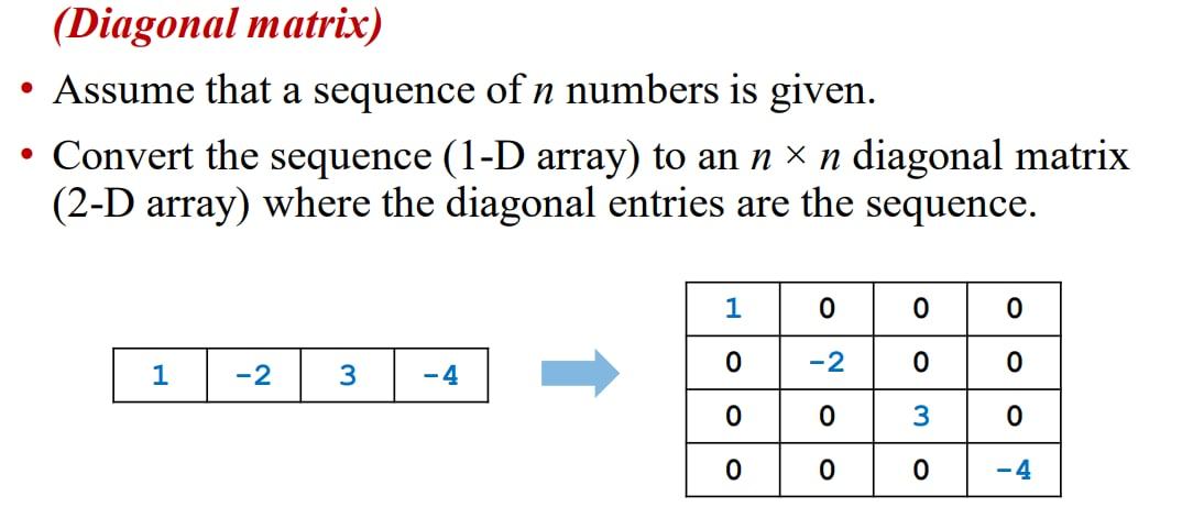 Solved (Diagonal matrix) • Assume that a sequence of n | Chegg.com
