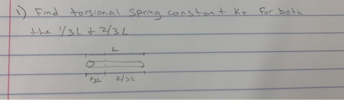 Solved Find the torsional spring constant Kt for both the | Chegg.com