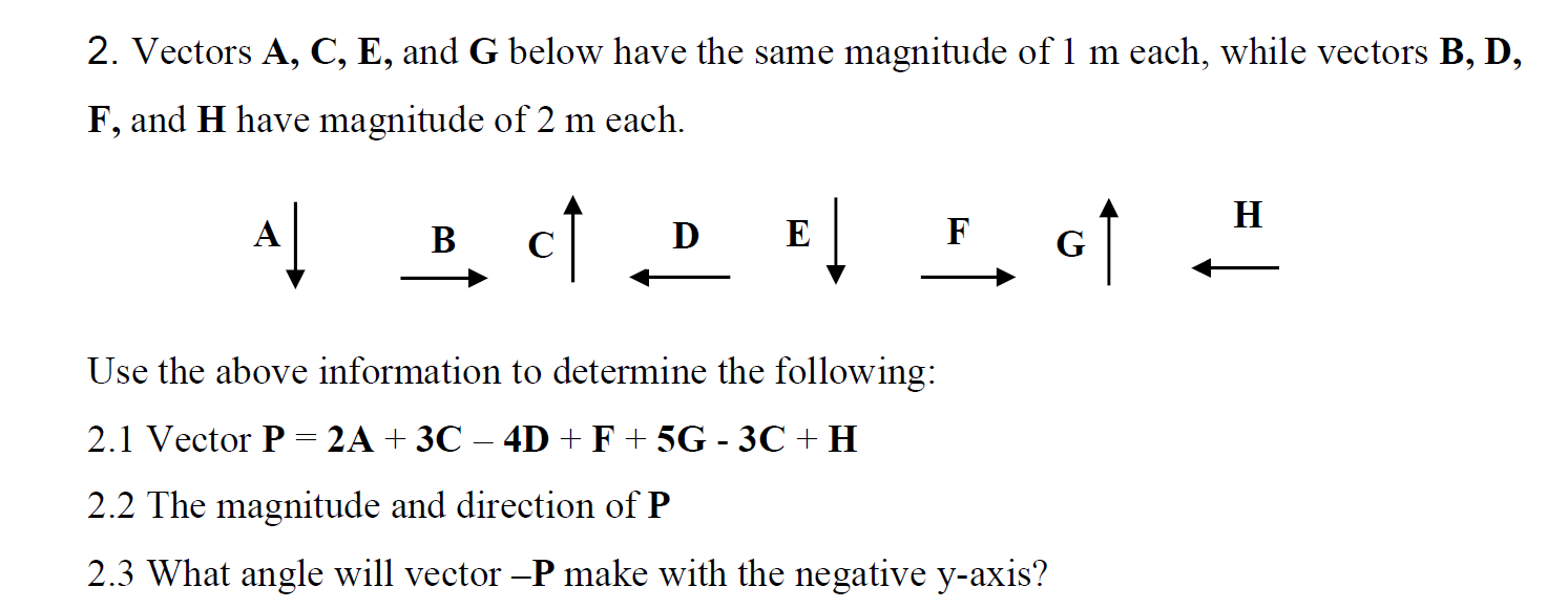 Solved 2. Vectors A,C,E, and G below have the same magnitude | Chegg.com