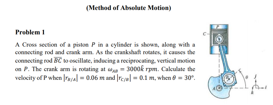 Solved (Method of Absolute Motion) Problem 1 connecting rod | Chegg.com