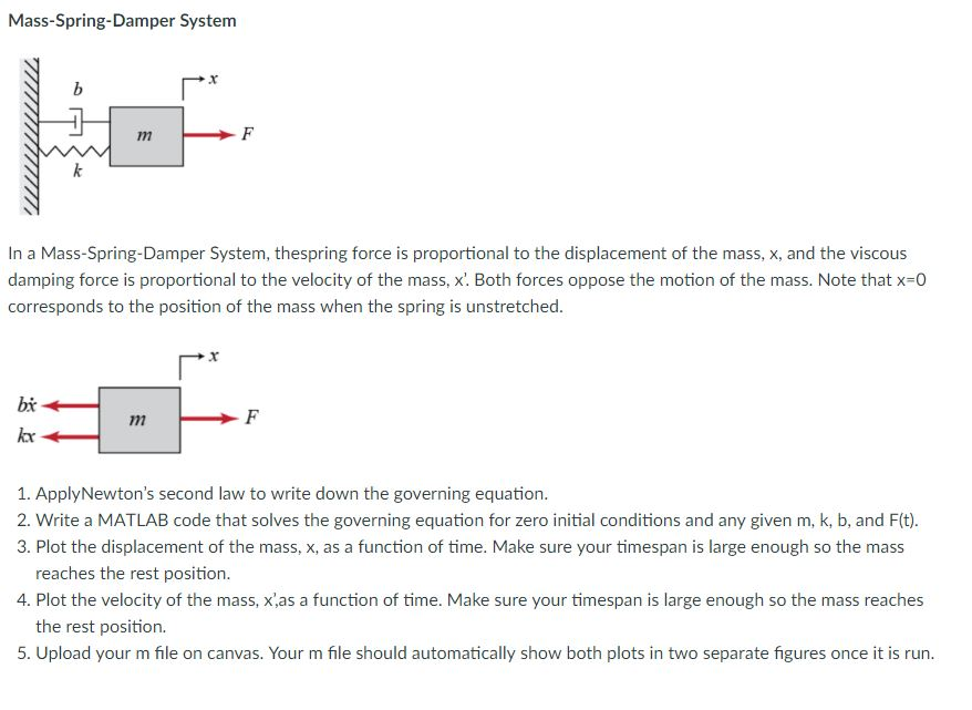 Solved Mass-Spring-Damper System In a Mass-Spring-Damper | Chegg.com