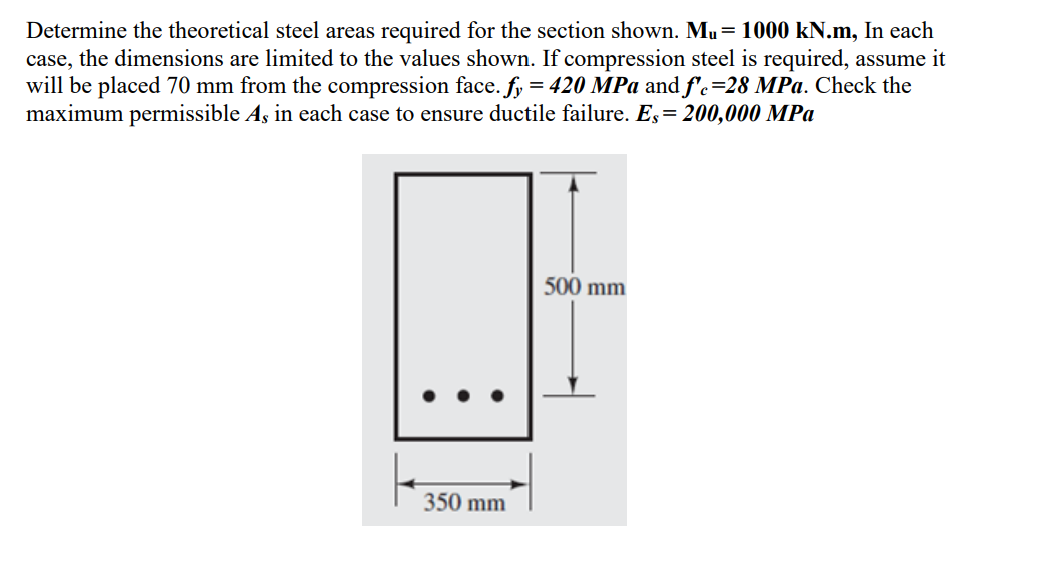 Solved Kindly show clear steps of solution (for | Chegg.com