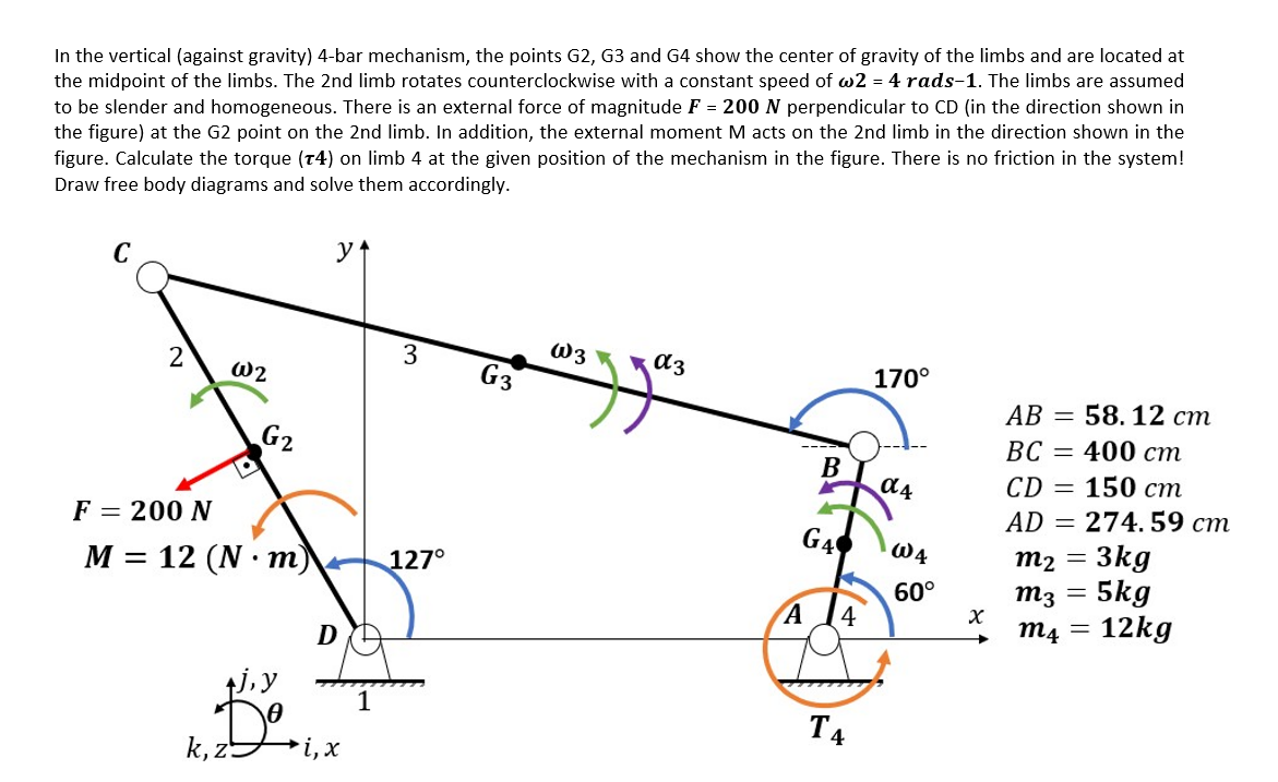 Solved In the vertical (against gravity) 4-bar mechanism, | Chegg.com