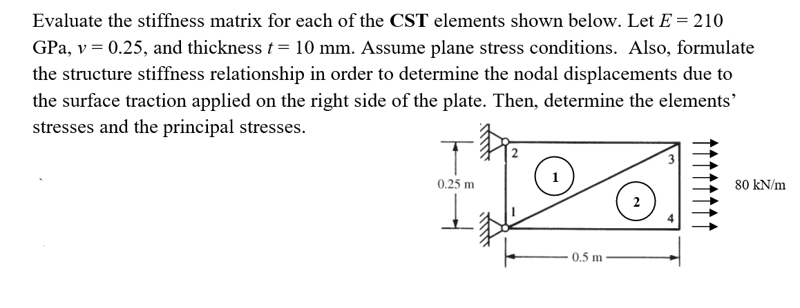 Solved Evaluate the stiffness matrix for each of the CST | Chegg.com