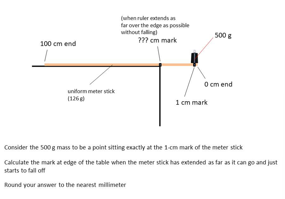 Solved Consider the 500g ﻿mass to be a point sitting exactly | Chegg.com