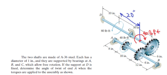 Solved Please inlcude the torque FBD and show the cuts made | Chegg.com