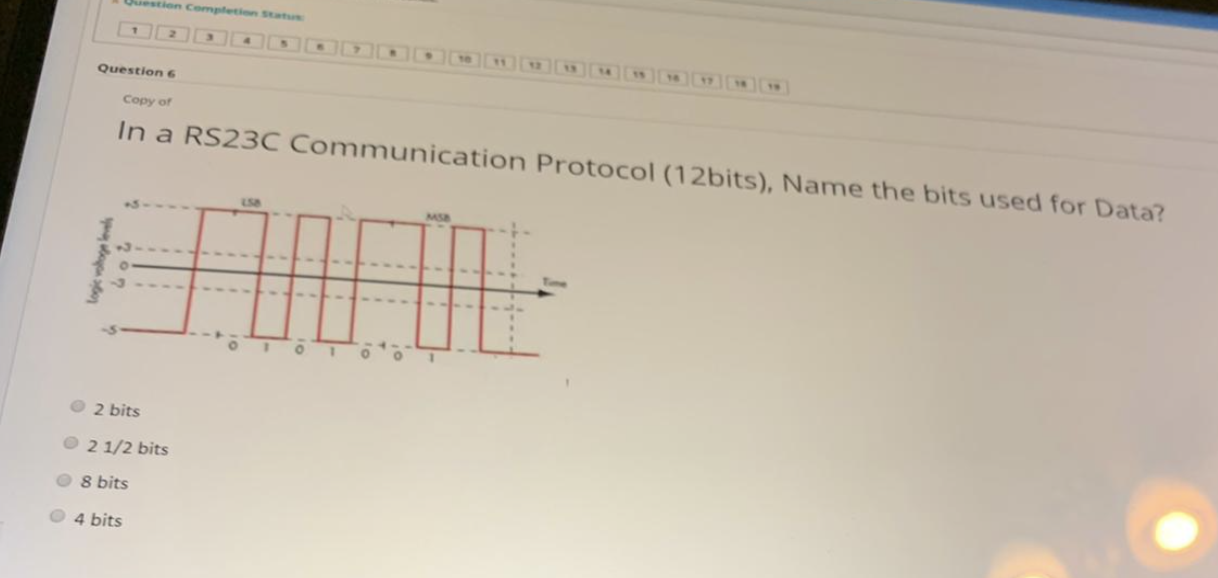 Solved In a RS23C Communication Protocol (12 bits), name the | Chegg.com