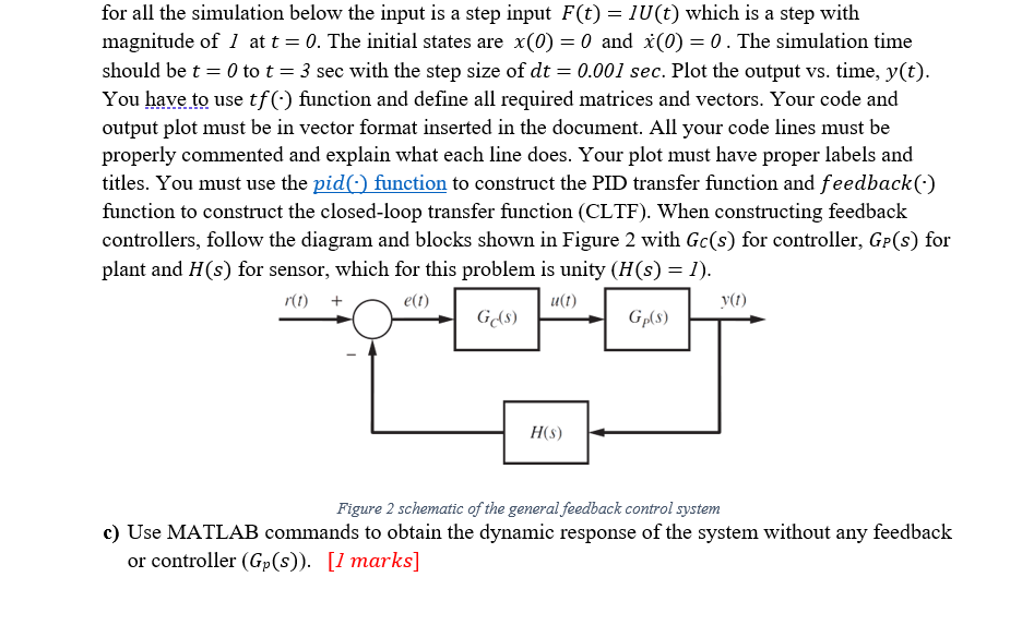 Solved Consider the simple mass-spring-damper system shown | Chegg.com
