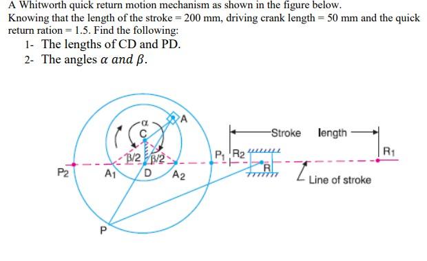 Solved A Whitworth quick return motion mechanism as shown in | Chegg.com