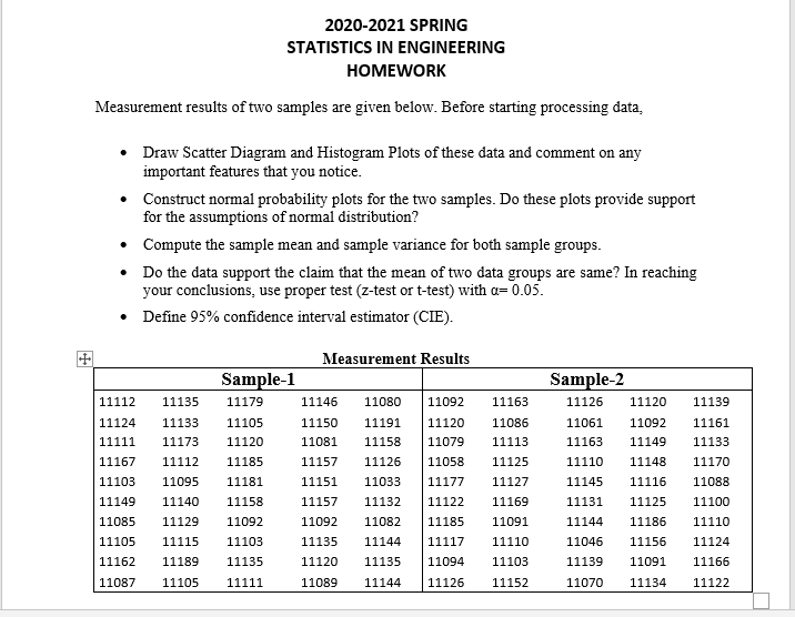 2020-2021 SPRING STATISTICS IN ENGINEERING HOMEWORK | Chegg.com