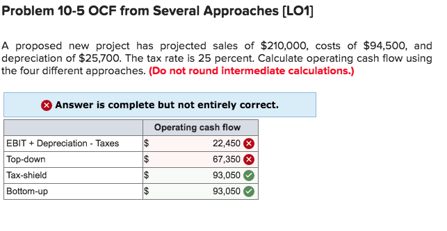 Solved Problem 10-5 OCF from Several Approaches (LO1] A | Chegg.com