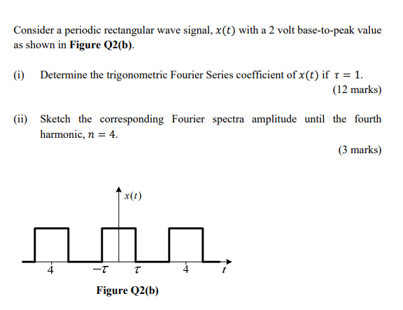 Solved Consider a periodic rectangular wave signal, x(t) | Chegg.com