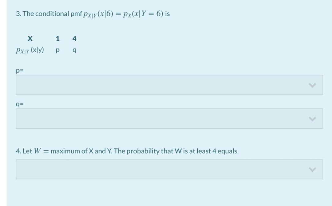 Solved The joint pmf of discrete RVs X and Y is given by the | Chegg.com