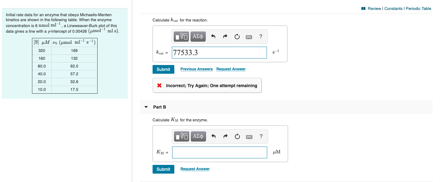 Solved Review | Constants Periodic Table Calculate kcat for | Chegg.com