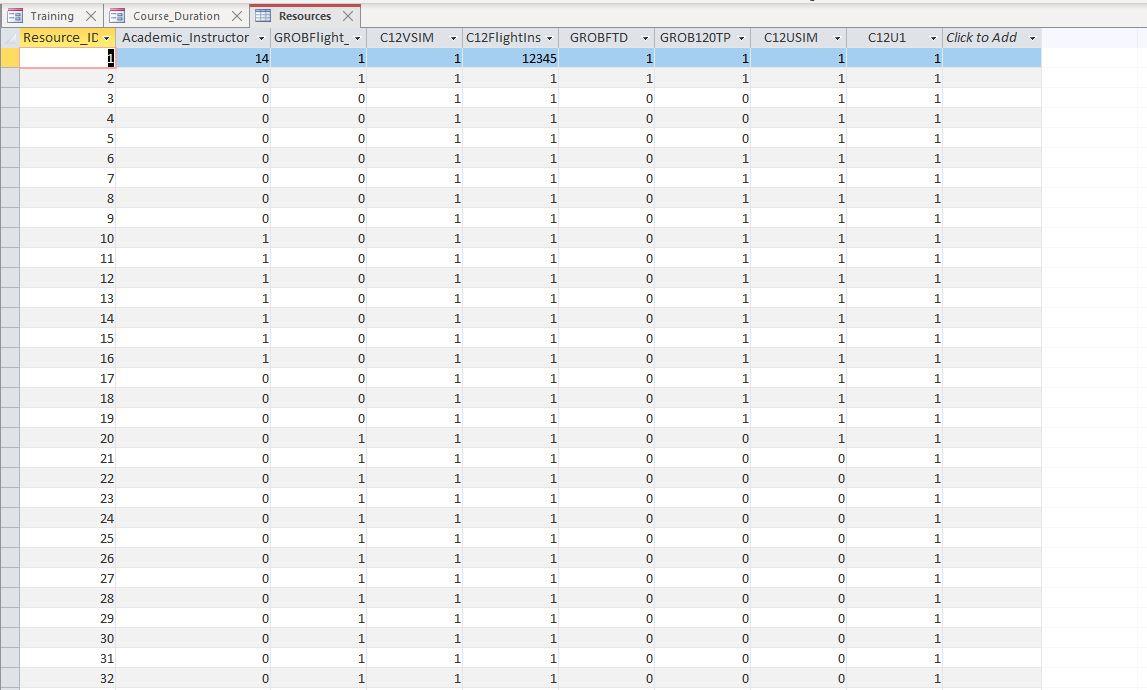 Solved How do I add a serial number in list box? I am using | Chegg.com