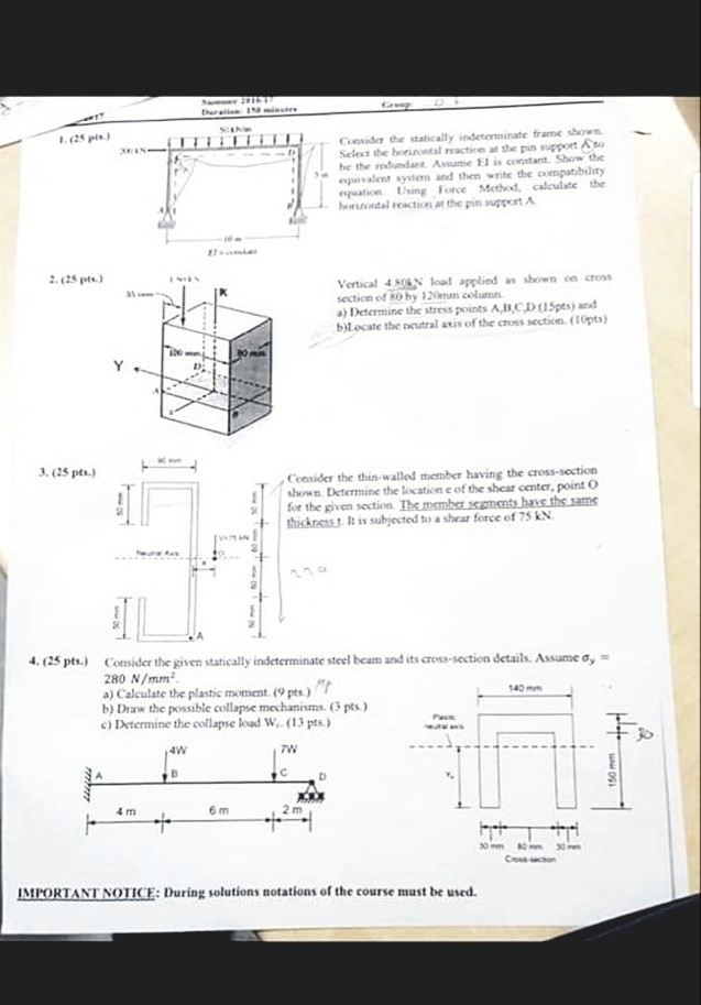 Solved 1. (25 pt Consider the statically indeterminate frame | Chegg.com
