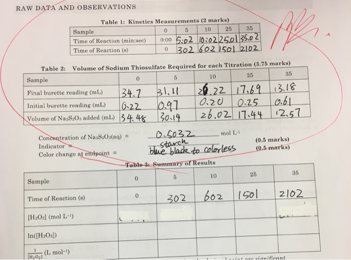 Chemistry Archive | June 09, 2017 | Chegg.com