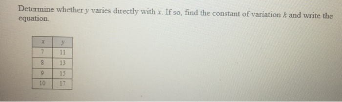 Solved Determine whether y varies directly with x. If so, | Chegg.com