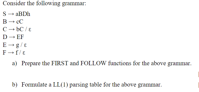 Solved Consider the following | Chegg.com