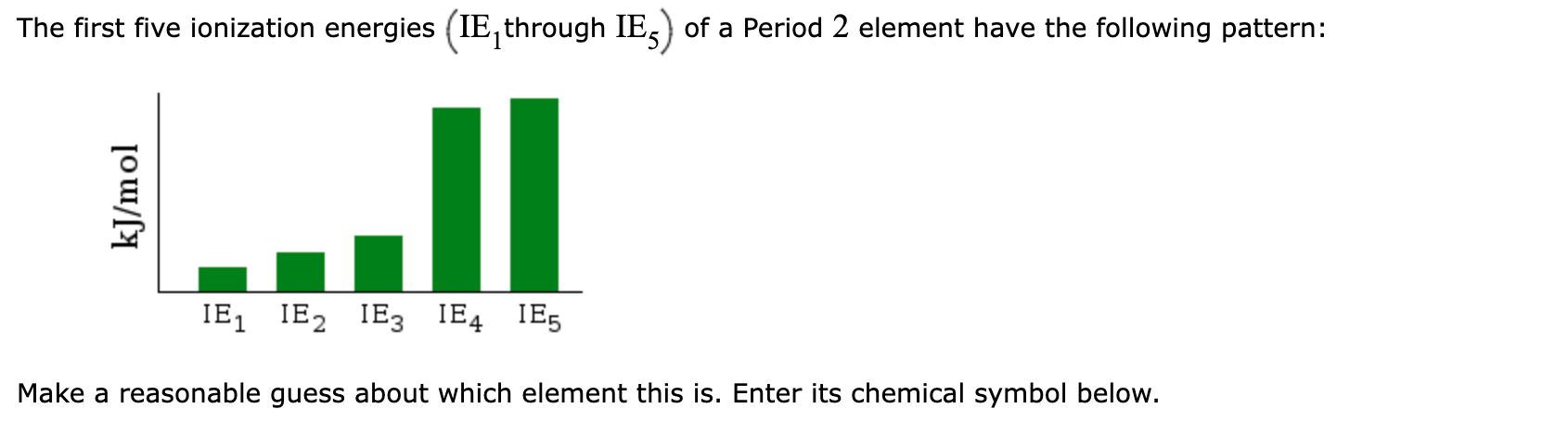 Solved The first five ionization energies (IE1 through IE5) | Chegg.com