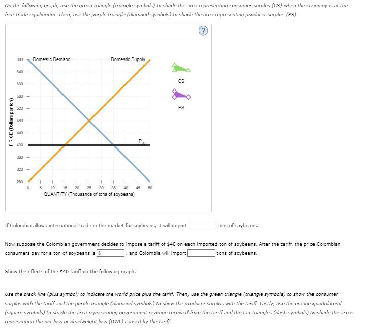 Solved On the following graph, use the green triangle | Chegg.com