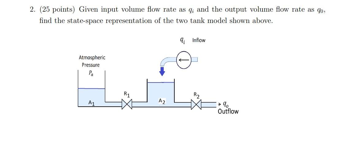 Solved 2. (25 points) Given input volume flow rate as qi and | Chegg.com