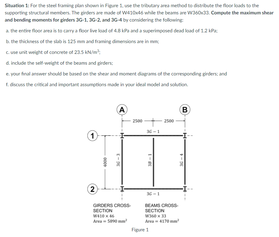 Solved Situation 1: For the steel framing plan shown in | Chegg.com