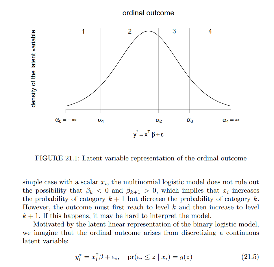 21.1 Hessian matrix in the multinomial logit model | Chegg.com