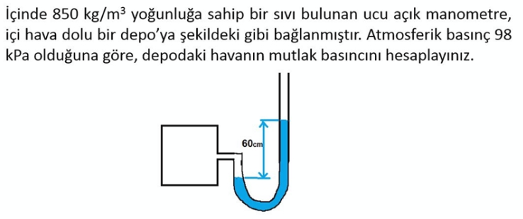 Solved The open-ended manometer, which contains a liquid | Chegg.com