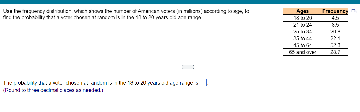 Solved Use the frequency distribution, which shows the | Chegg.com