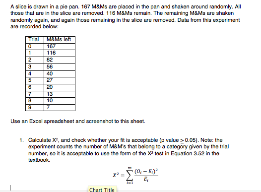 Solved Calculate X2, and check whether your fit is | Chegg.com
