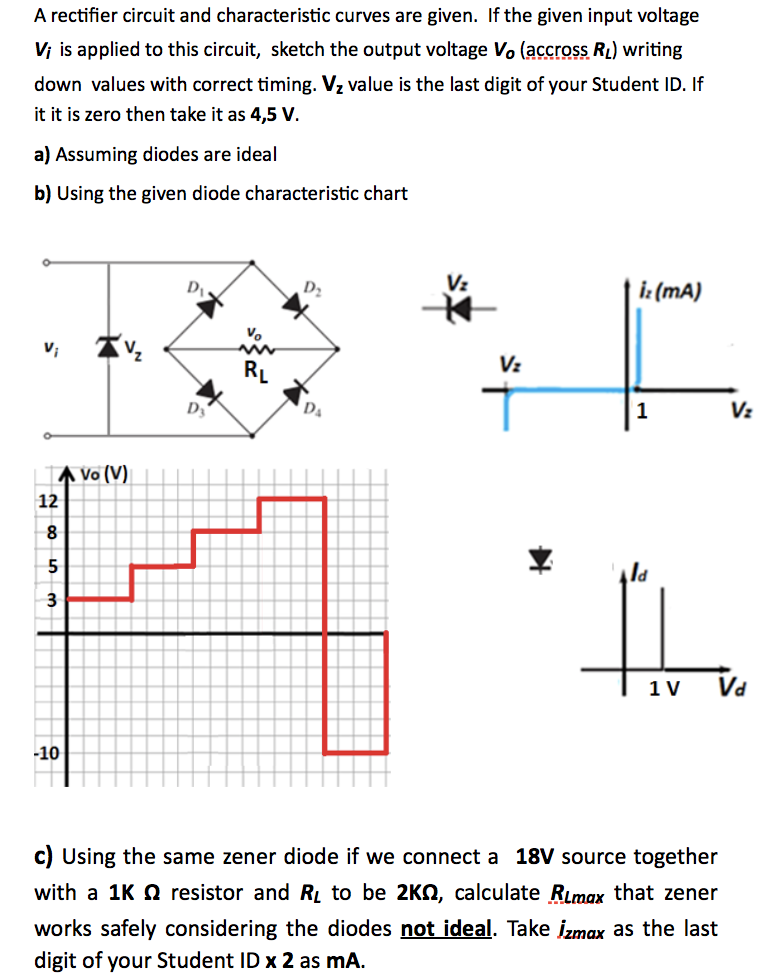 Solved A rectifier circuit and characteristic curves are | Chegg.com