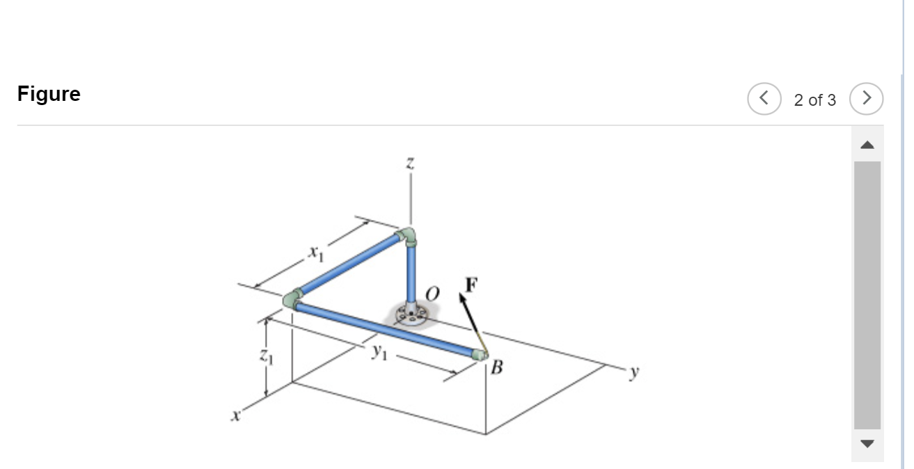 Solved Learning Goal To Use The Vector Cross Product To 1198