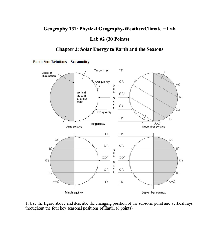 Solved Geography 131: Physical Geography-Weather/Climate + | Chegg.com