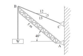Solved Boom AB and cable CB support a crate of weight W. The | Chegg.com